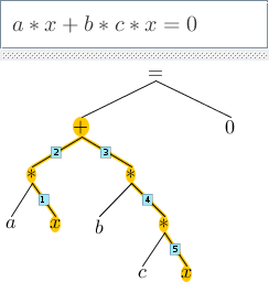 elementary_algebra_equation_solving_using_trees(copy).mpws