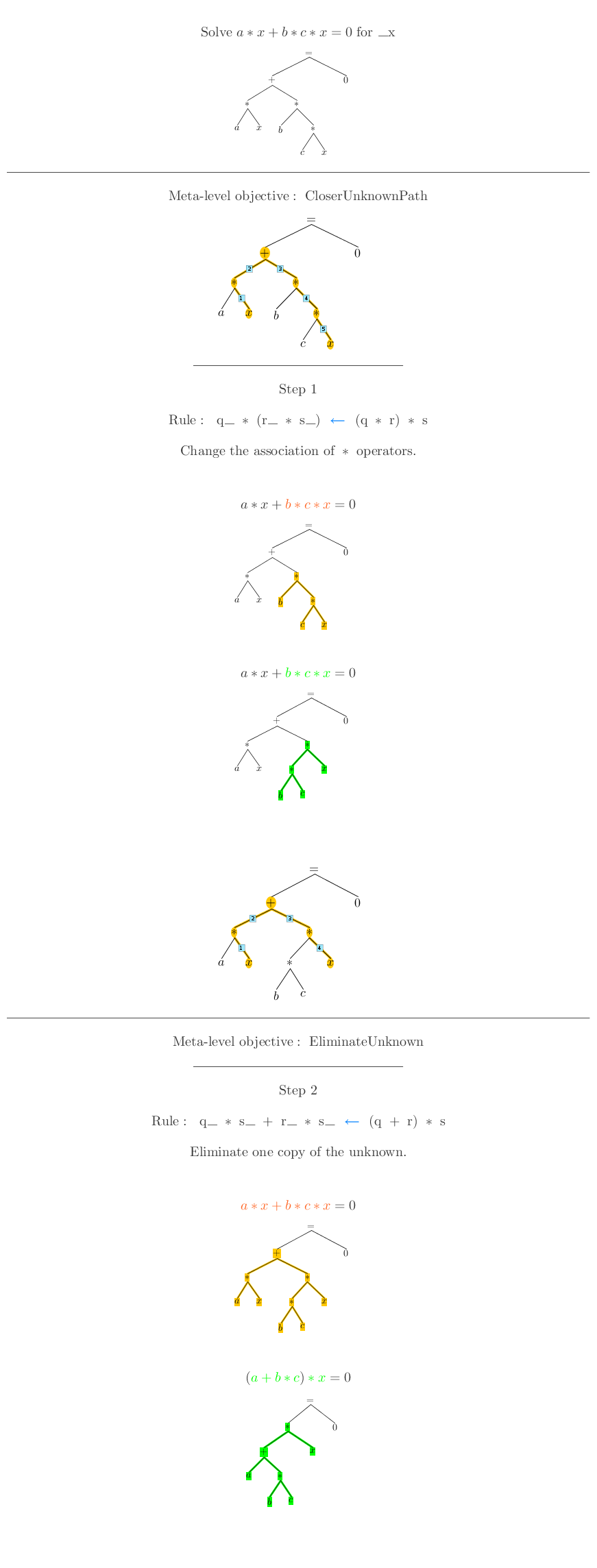 elementary_algebra_equation_solving_using_trees(copy).mpws