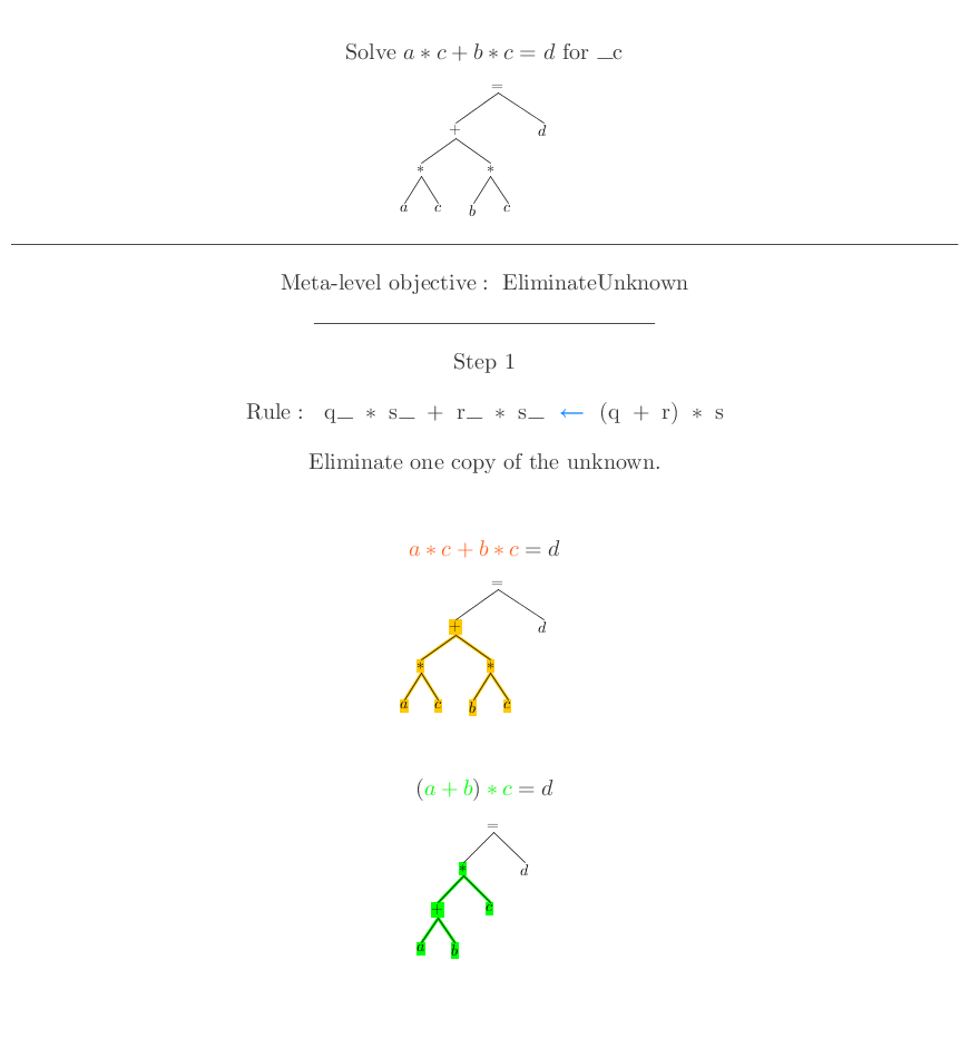 elementary_algebra_equation_solving_using_trees(copy).mpws